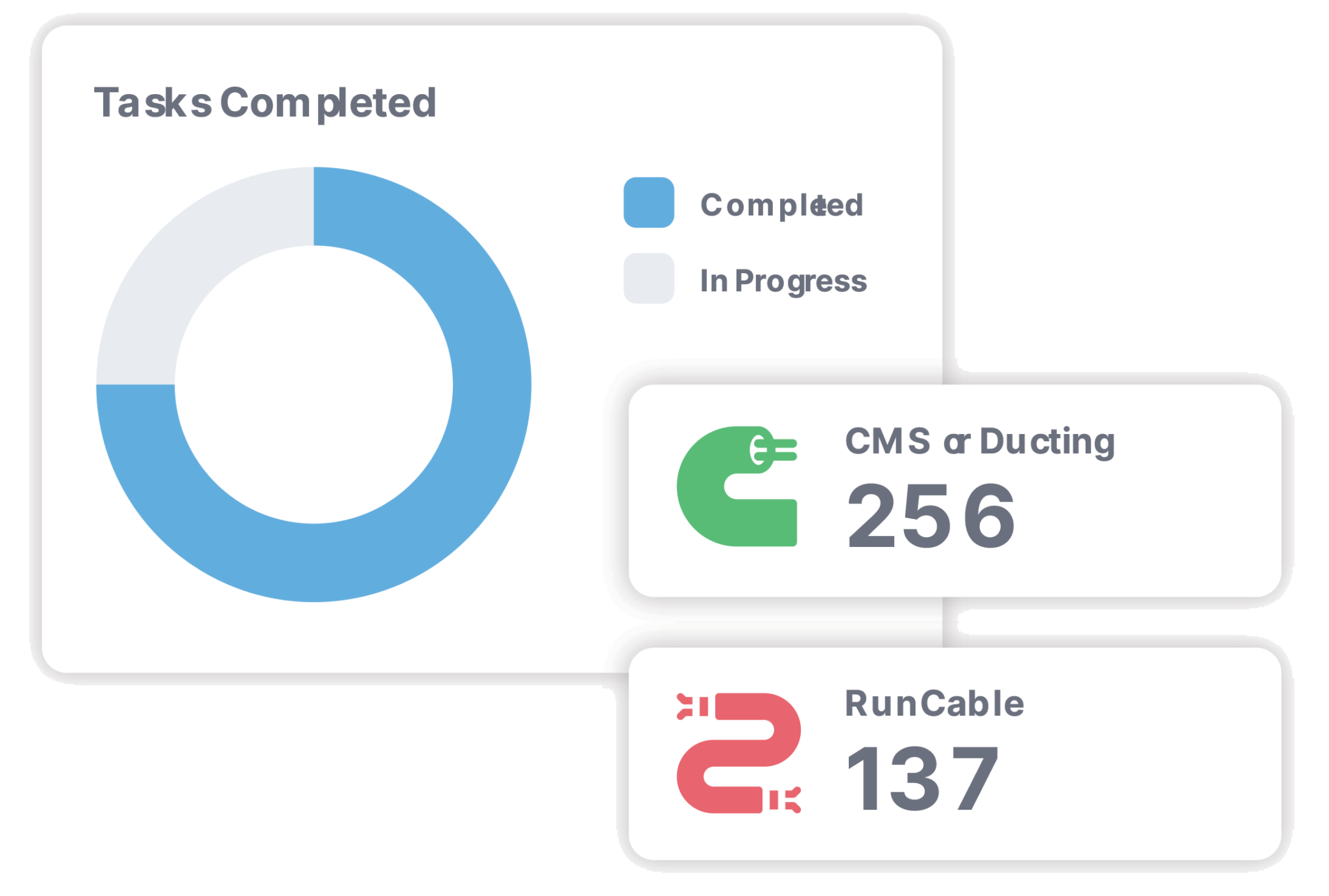 Transitioning from GRIP to PACE - eviFile